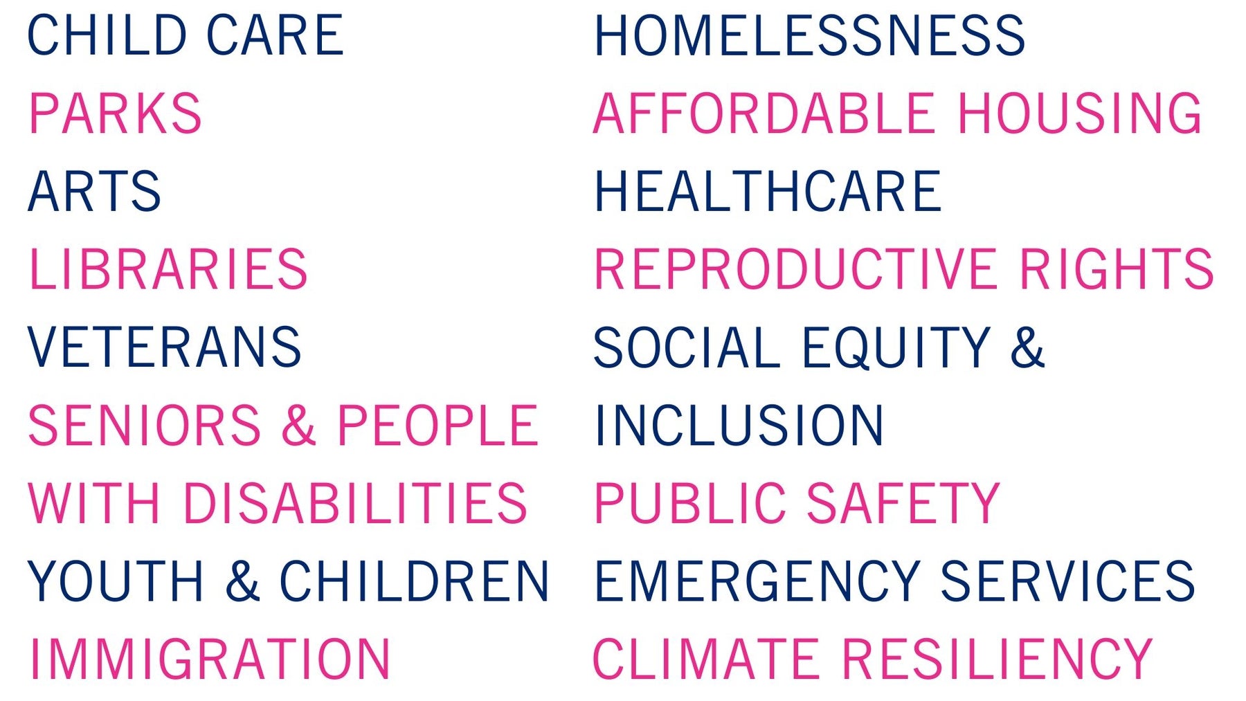 Measure K District 4 Discretionary Funds | County of San Mateo, CA